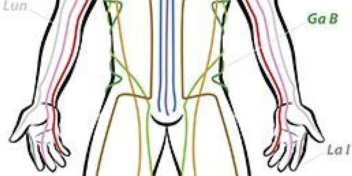 Renying-Cunkuo Pulse: The Essential Pulse Method of the Ling Shu ...