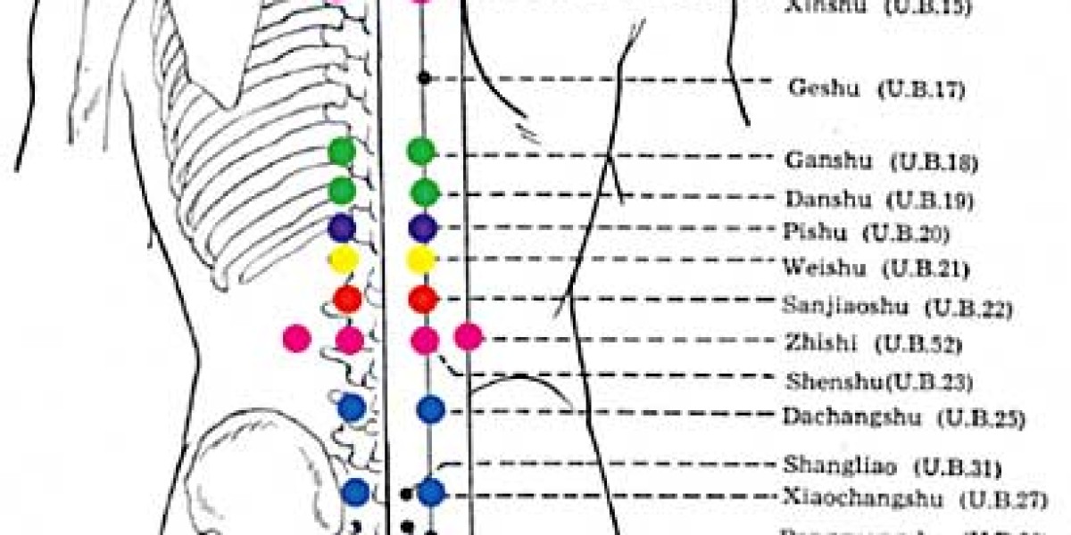 Autonomic Regulation for Neuromuscular Degenerative Diseases ...
