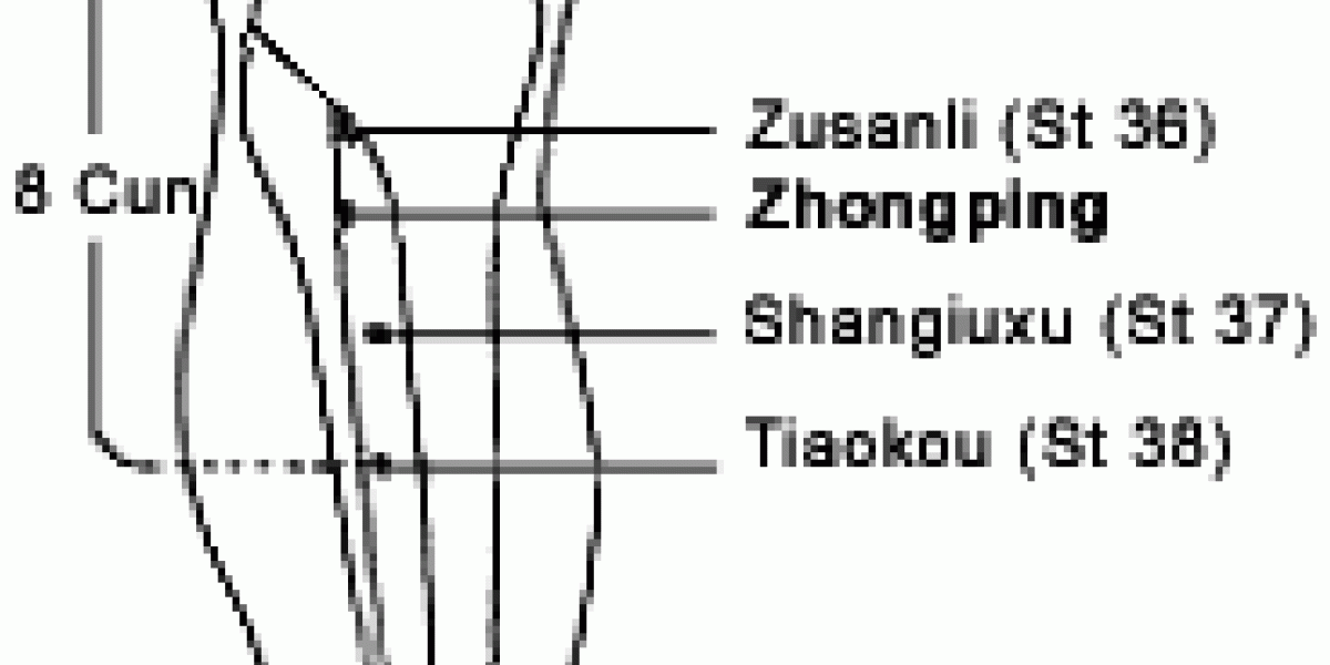 Acupuncture and Frozen Shoulder | Acupuncture Today